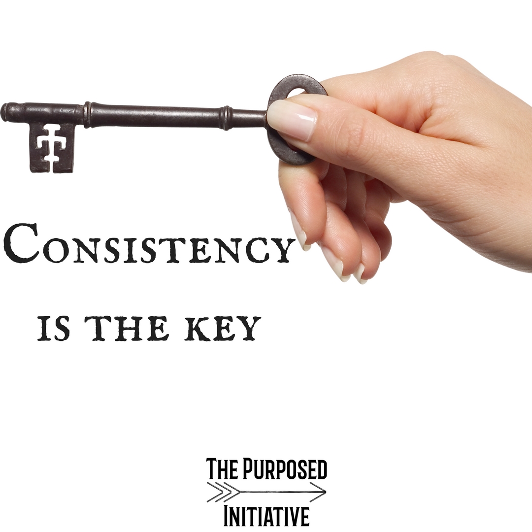 Training For Change | The Purposed Initiative